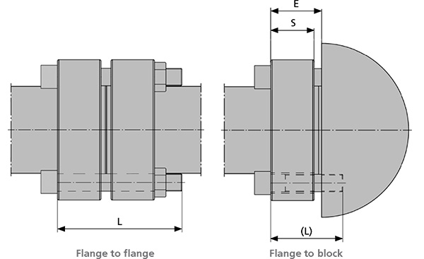 350-400 BAR (ISO 6164) | GS-Hydro USA